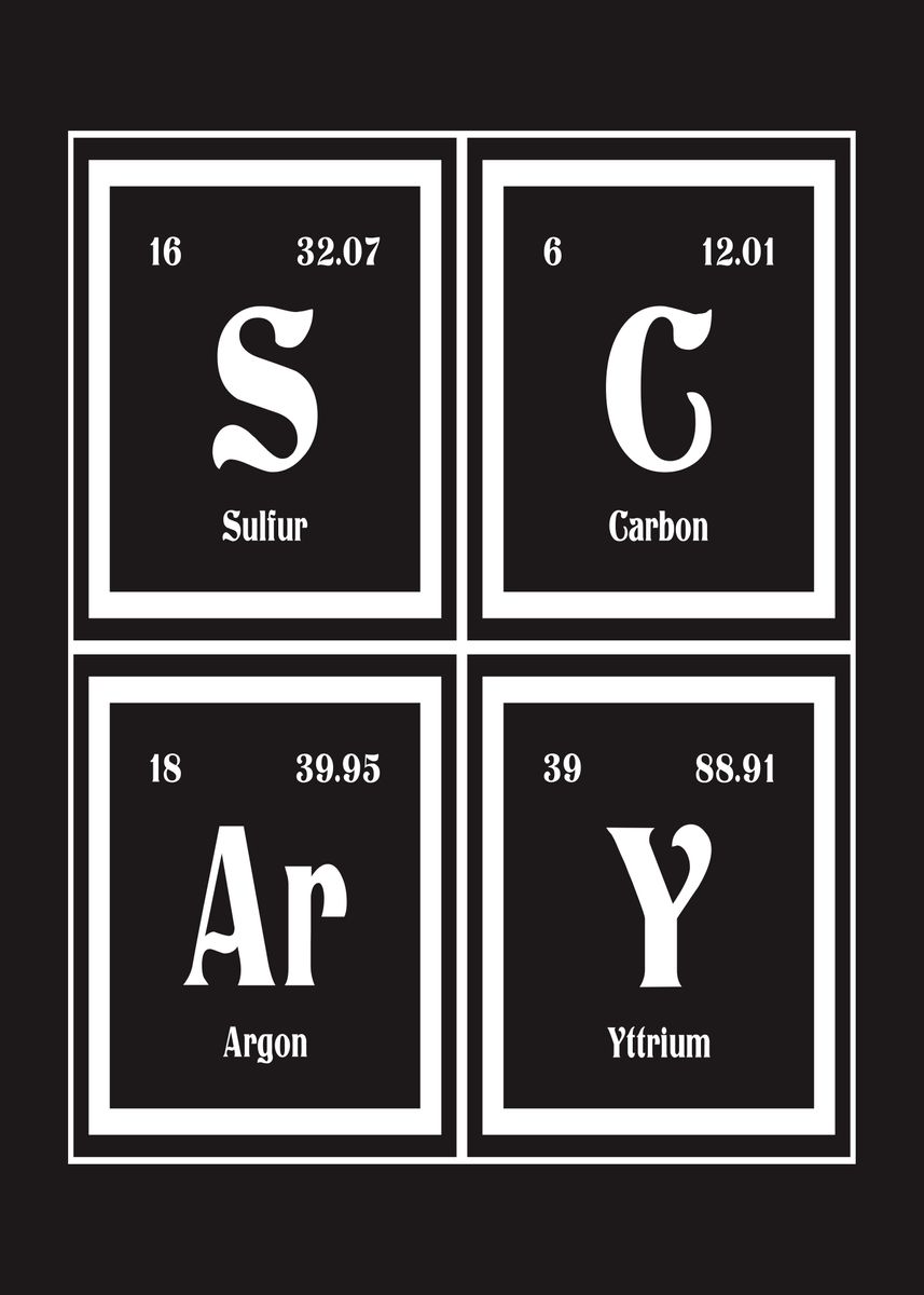 'Scary Periodic Table' Poster, picture, metal print, paint by Maozva ...