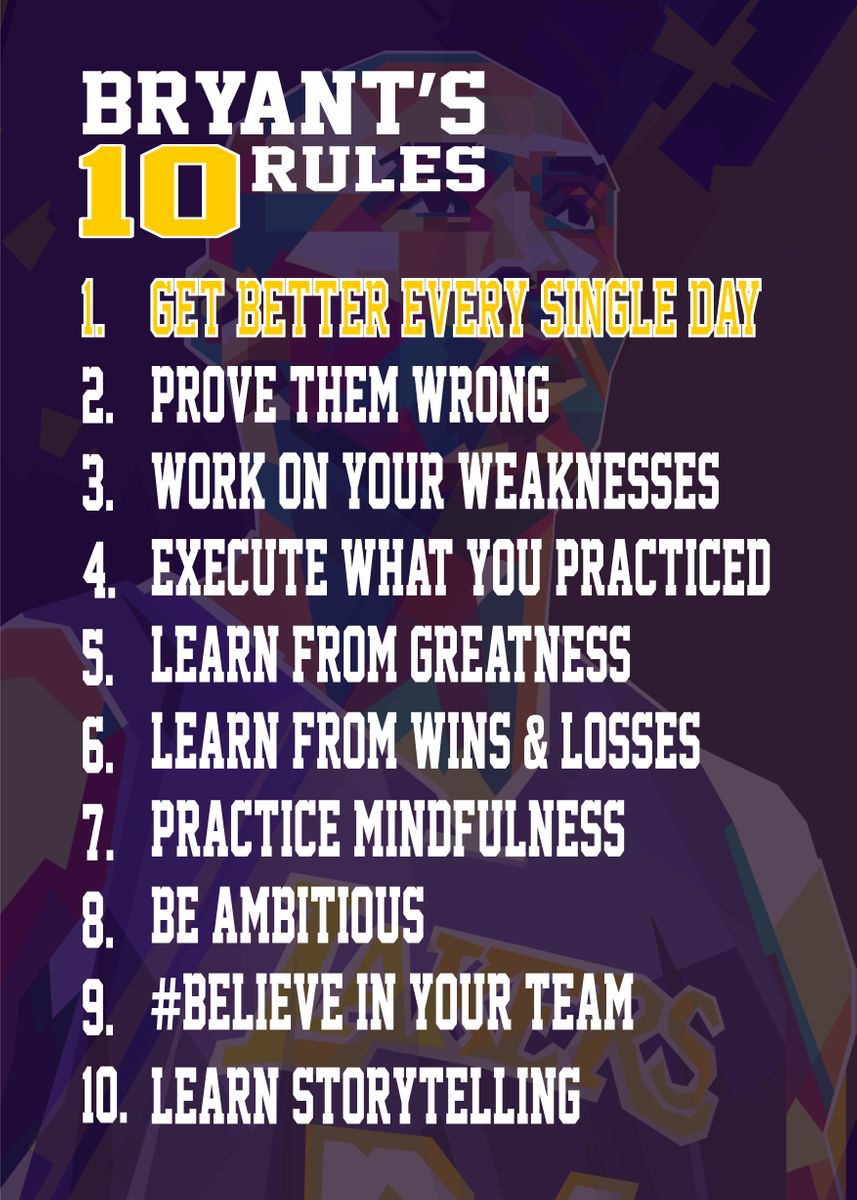 'Rules' Poster by Fill Artwork | Displate