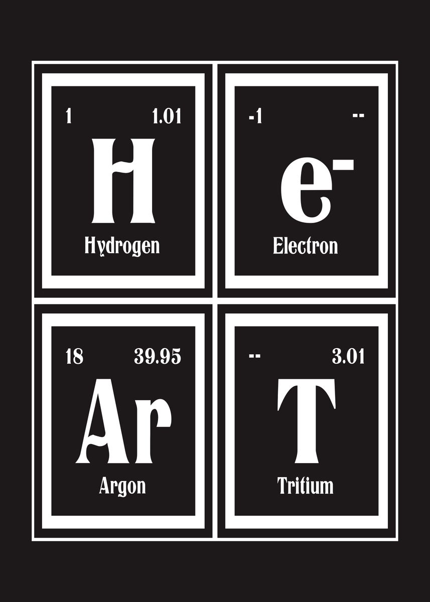 'Heart of Elements' Poster, picture, metal print, paint by Maozva ...