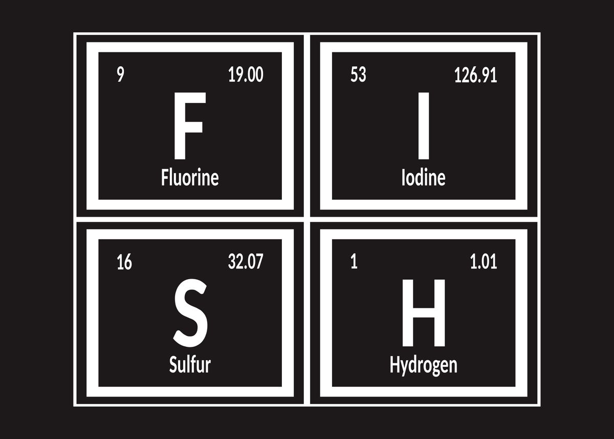 'Fish Periodic Table' Poster by Maozva | Displate