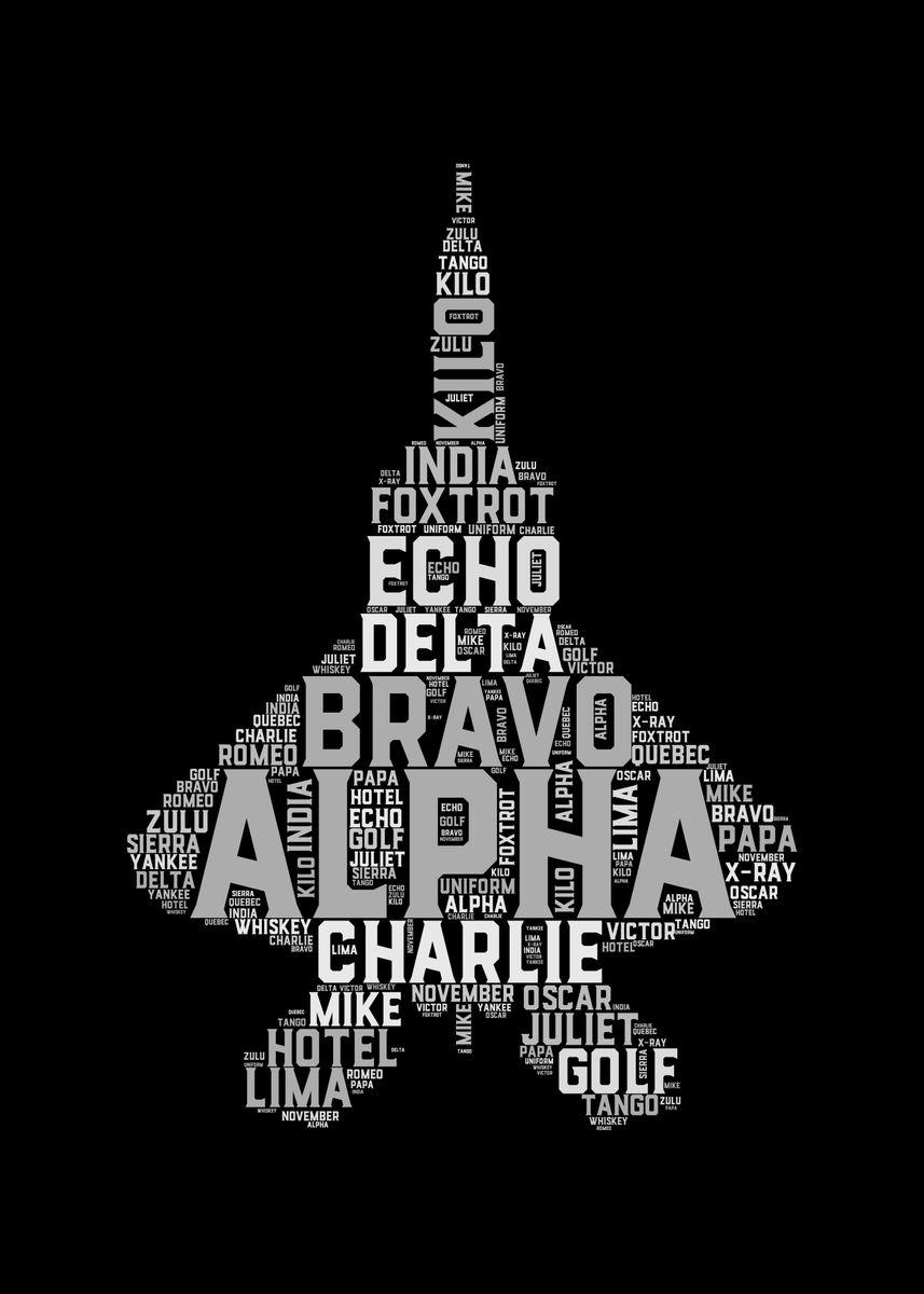 'Military Jet Pilot Gift' Poster, picture, metal print, paint by Phil ...