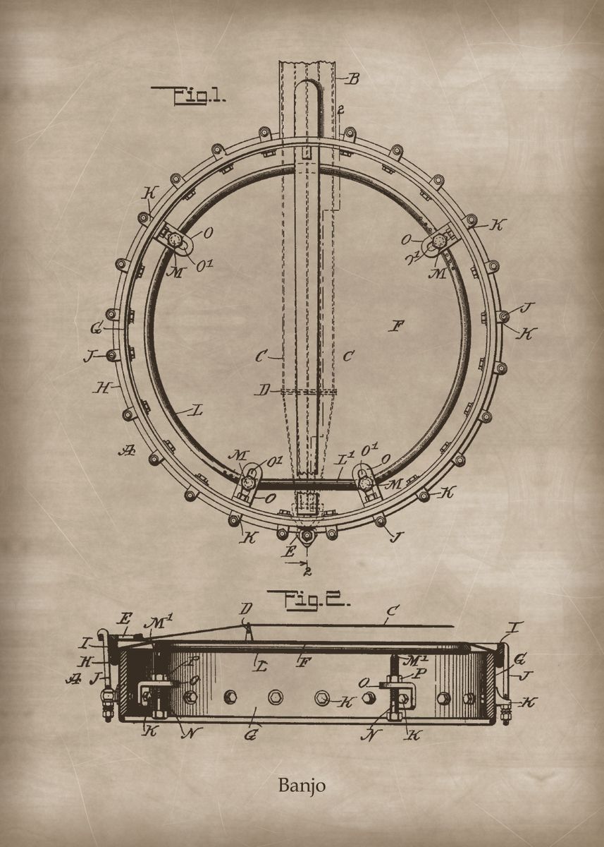 'Vintage Banjo 3' Poster, picture, metal print, paint by XandYart ...
