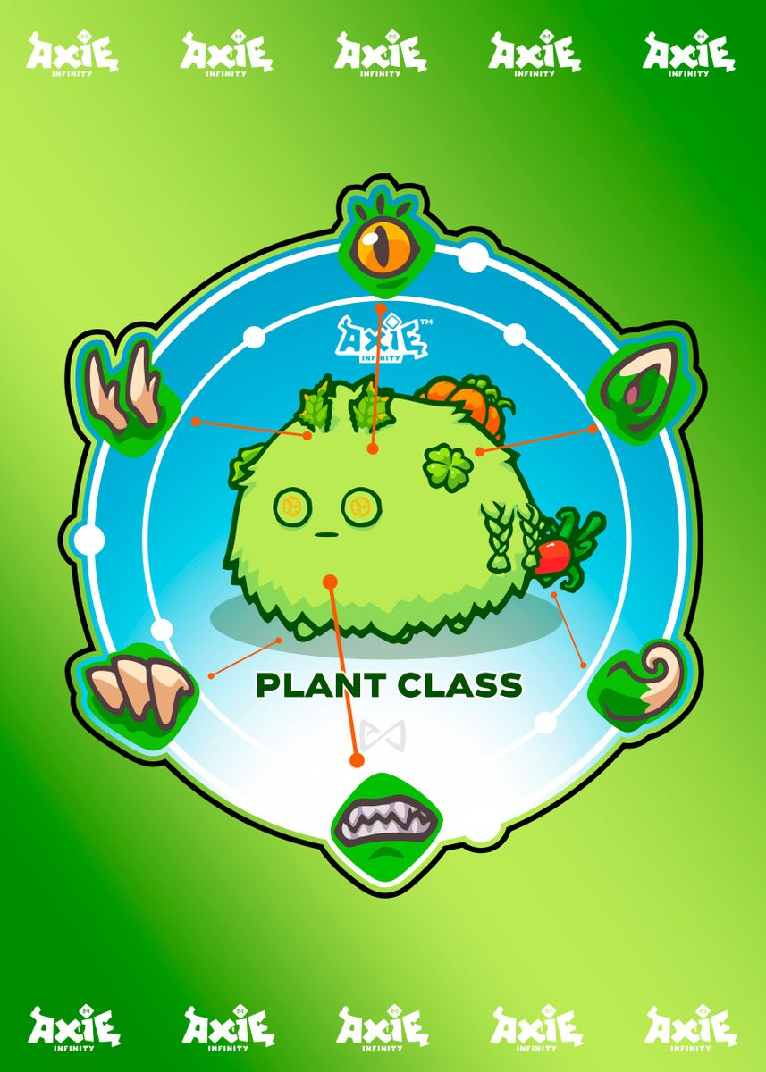 'PLANT CLASS AXIE INFINITY' Poster by Edson Maciel Santos | Displate