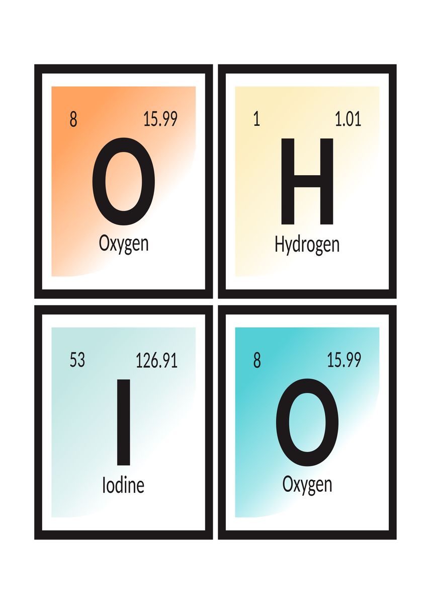 'Ohio Periodic Table' Poster, picture, metal print, paint by Maozva ...