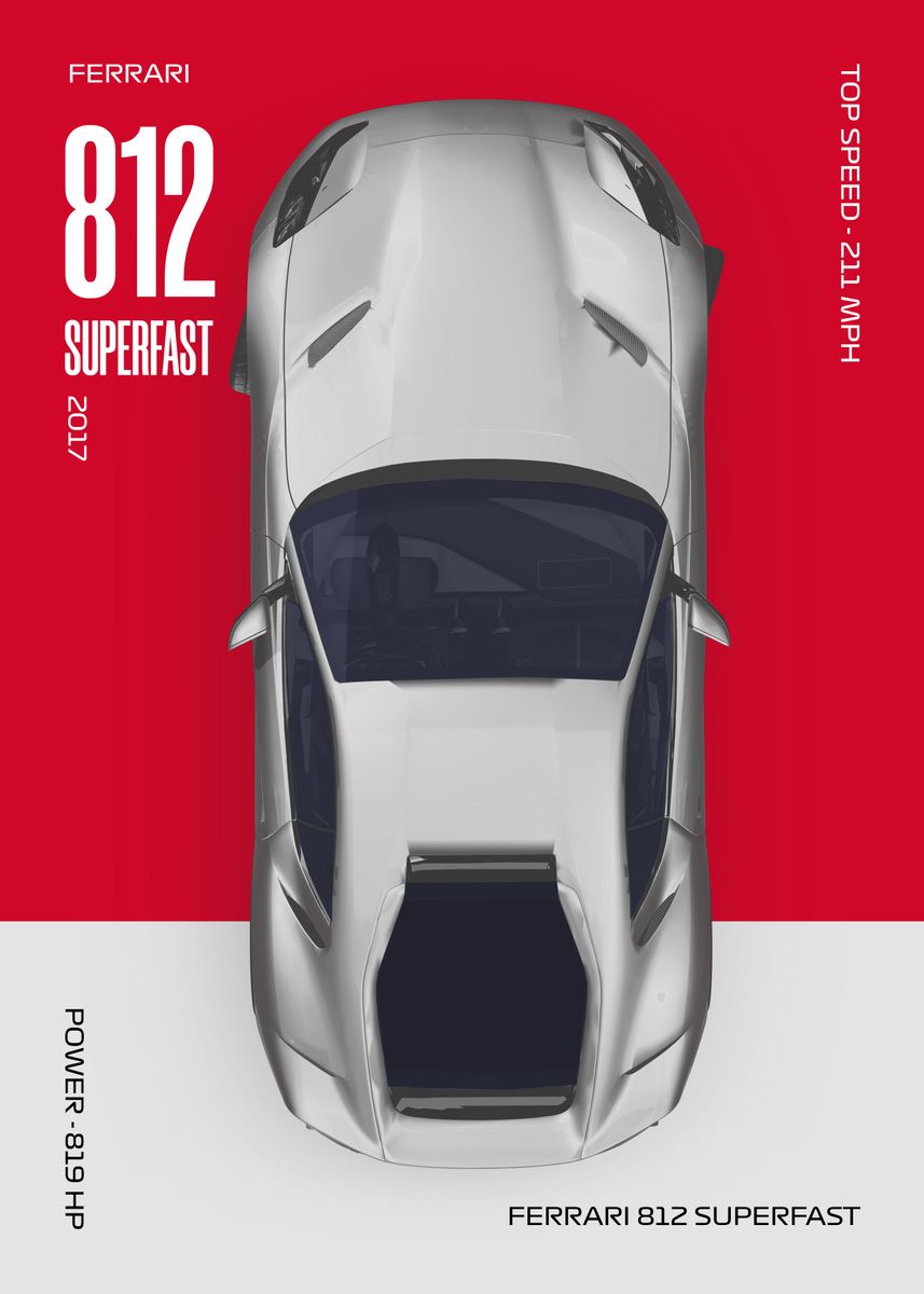 'Ferrari 812 Superfast' Poster, picture, metal print, paint by Basues ...