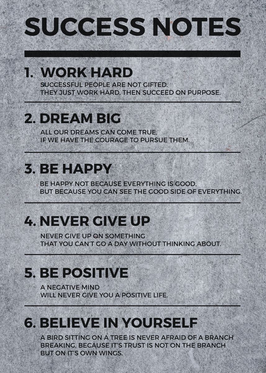 'Success Notes' Poster, picture, metal print, paint by tobirama senju ...