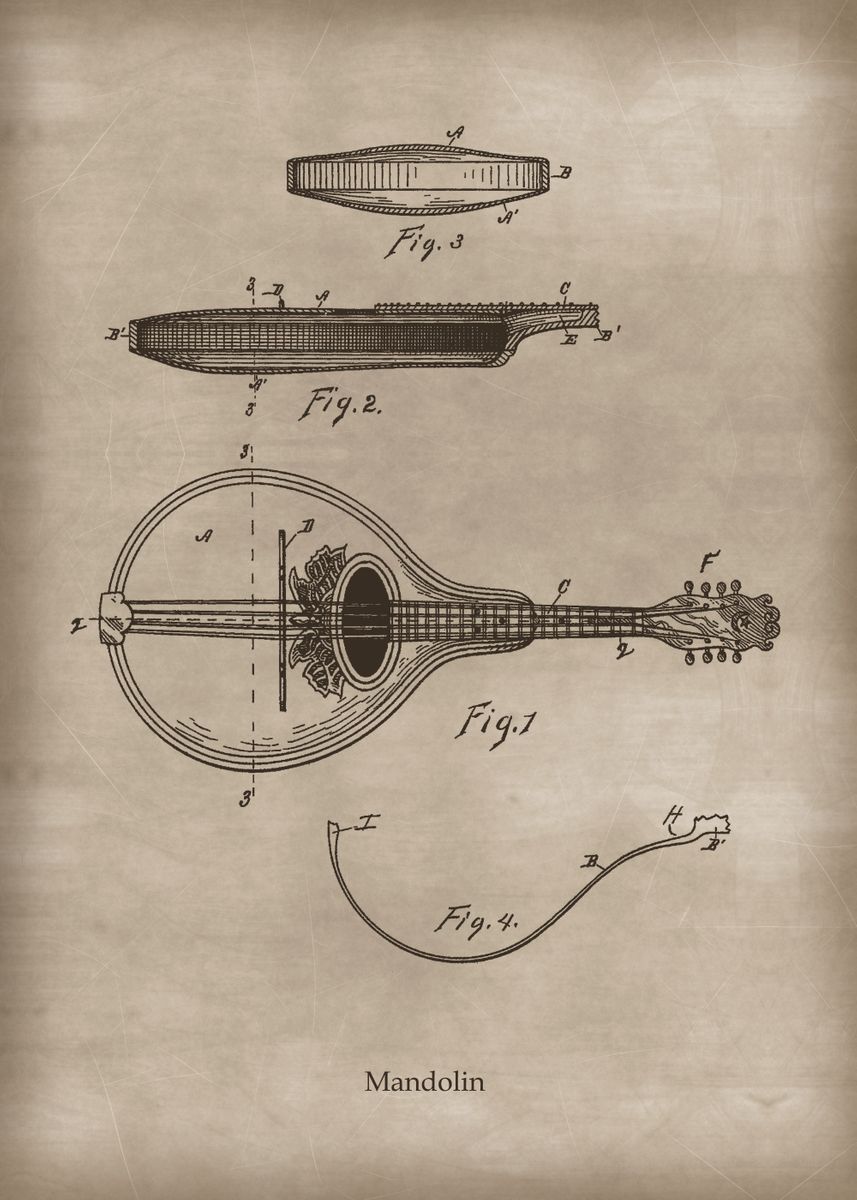 'Vintage Mandolin' Poster by XandYart | Displate