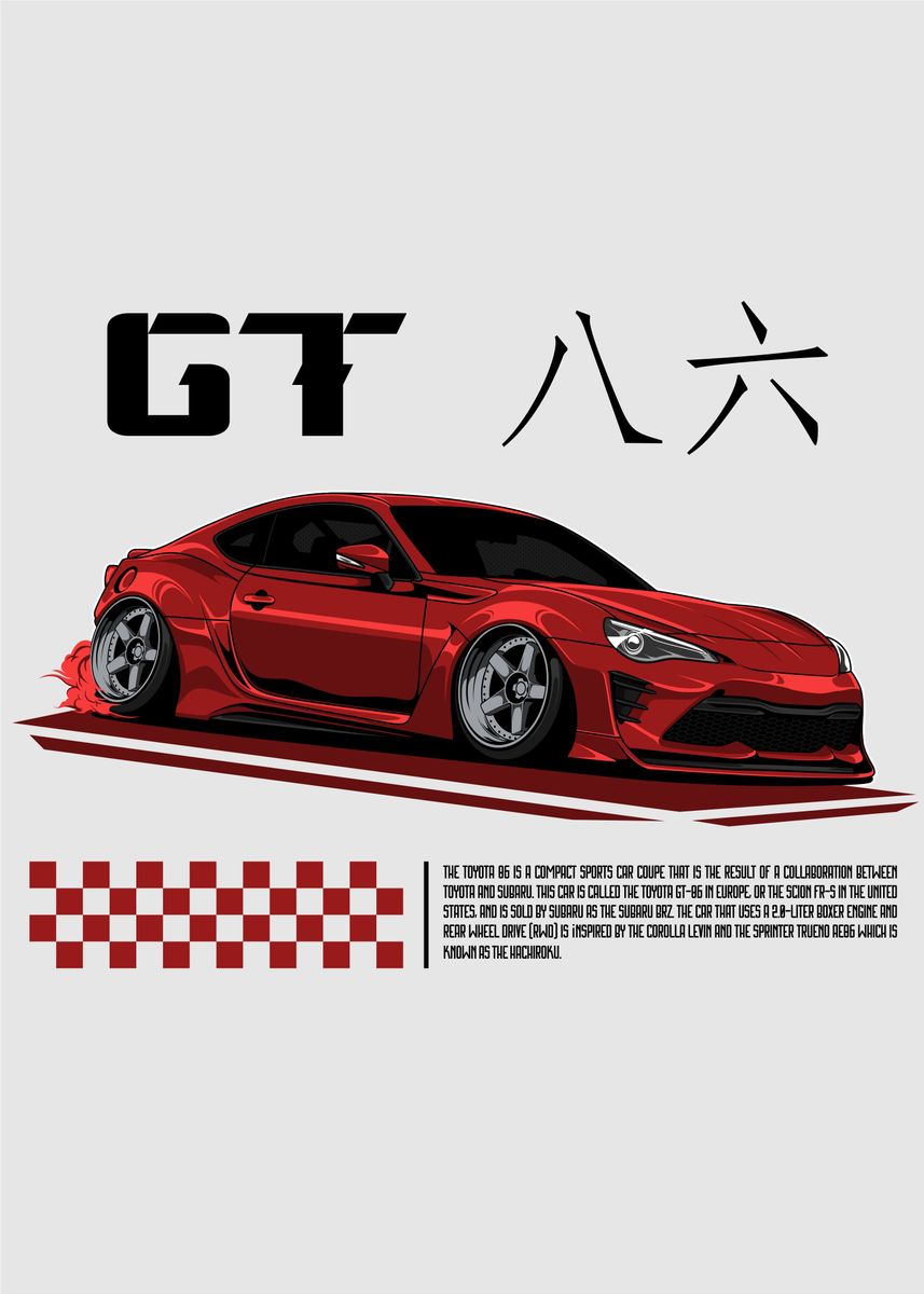 'Toyota GT86 Red' Poster by Heru Kurniawan | Displate