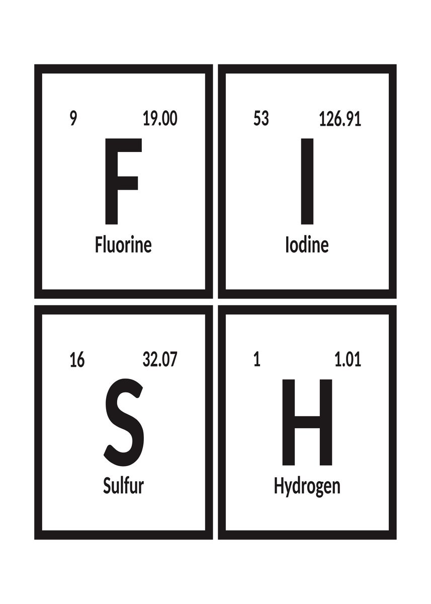 'Fish Periodic Table' Poster, picture, metal print, paint by Maozva ...