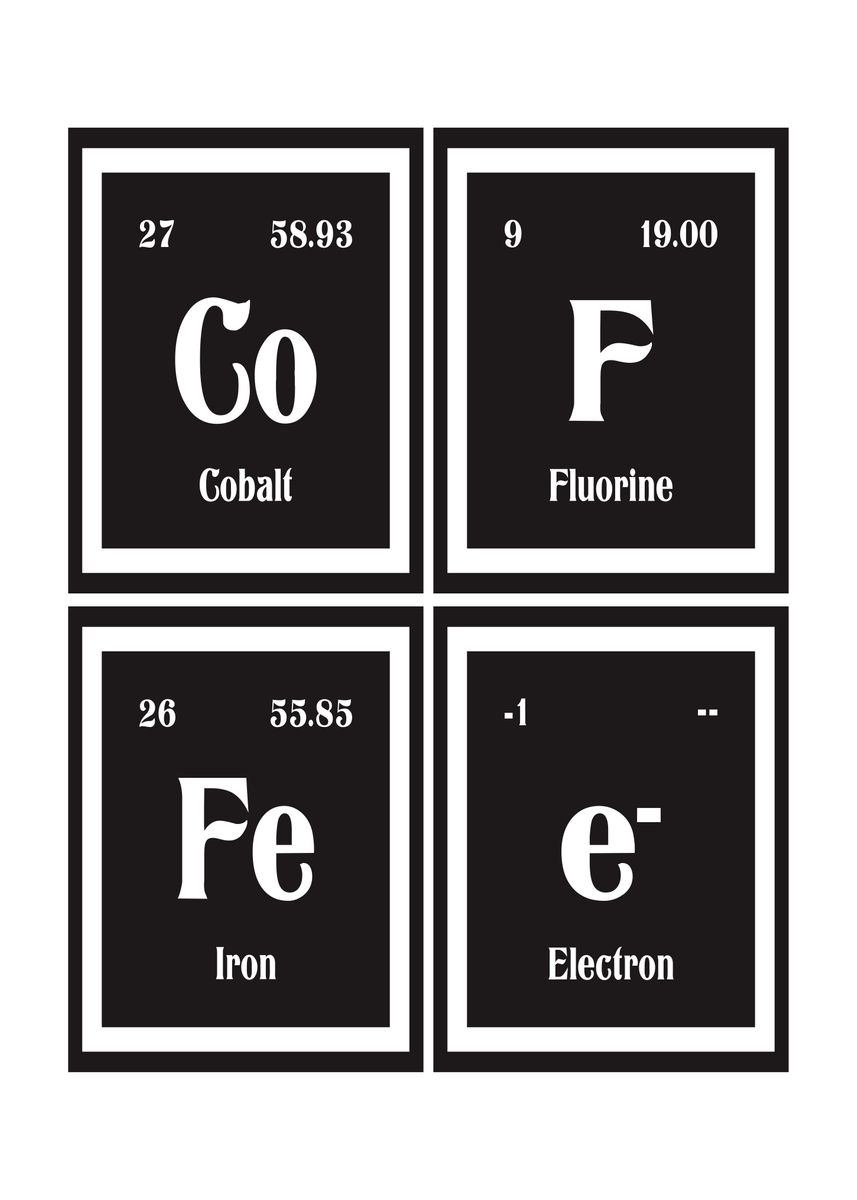 'Coffee Periodic Table' Poster by Maozva | Displate