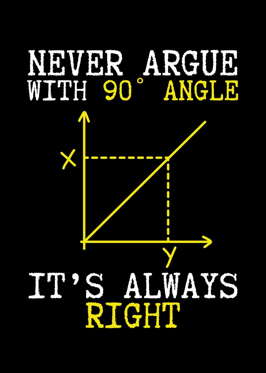 'The angle its always right' Poster, picture, metal print, paint by ...
