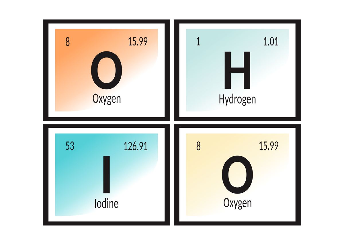 Ohio Periodic Table Poster By Maozva Displate Ohio Periodic Table Poster By Maozva Displate