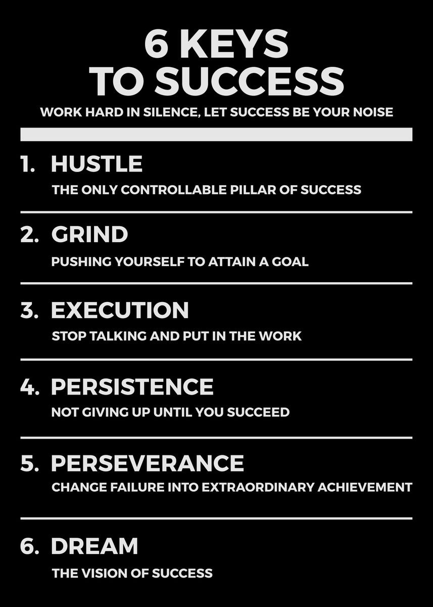 '6 Keys To Success' Poster, picture, metal print, paint by tobirama ...