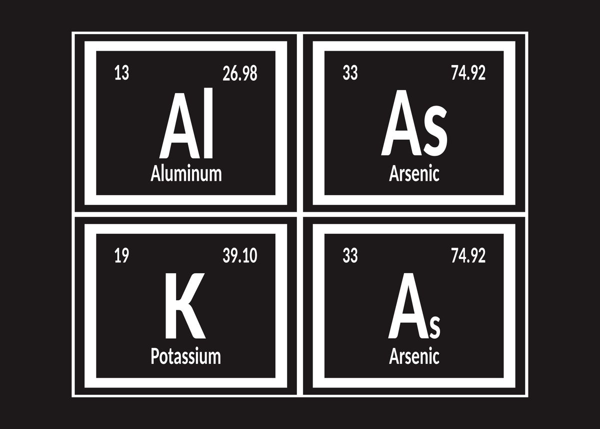 'Elements of Alaska' Poster by Maozva | Displate