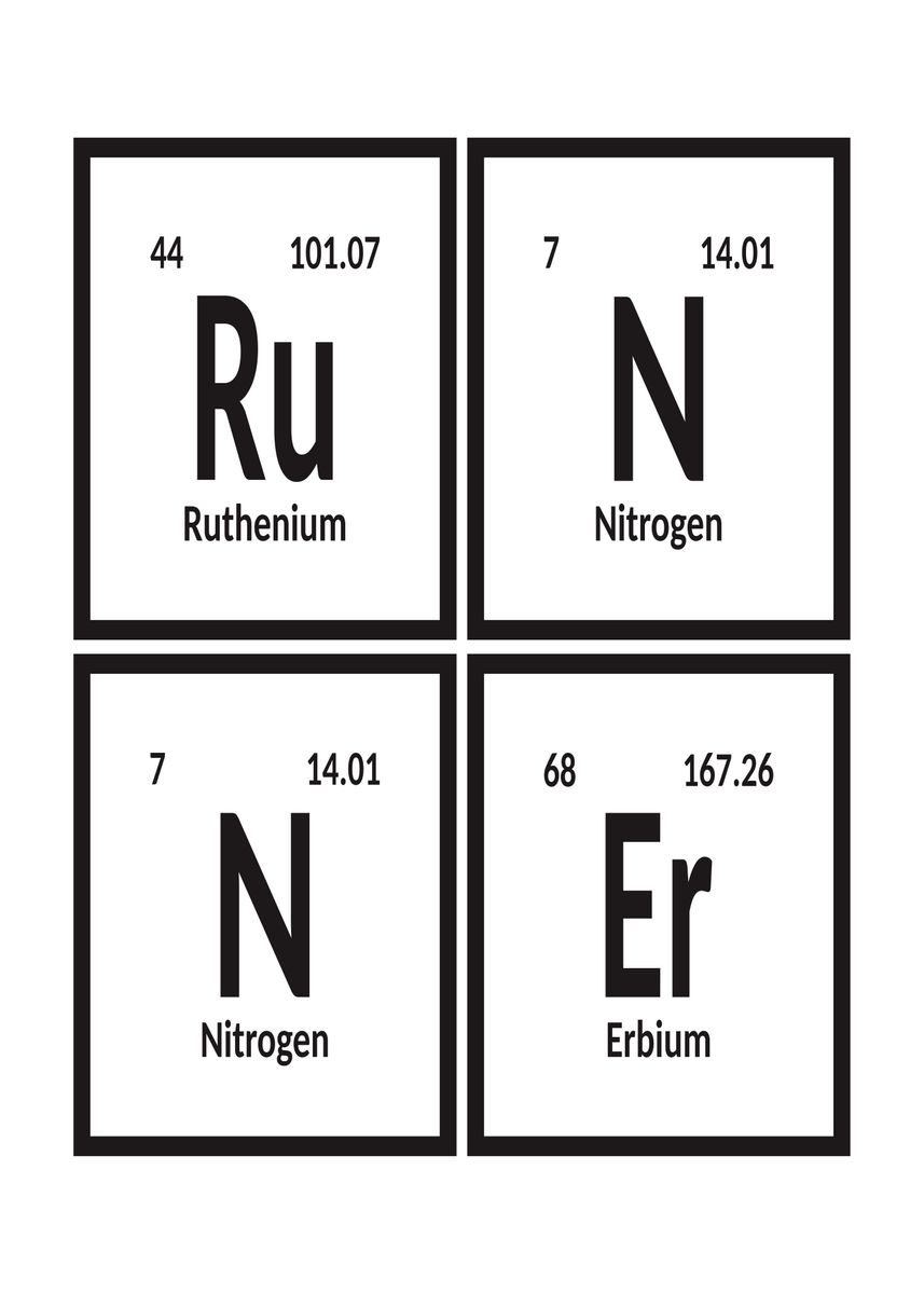 'Runner Periodic Table' Poster, picture, metal print, paint by Maozva ...