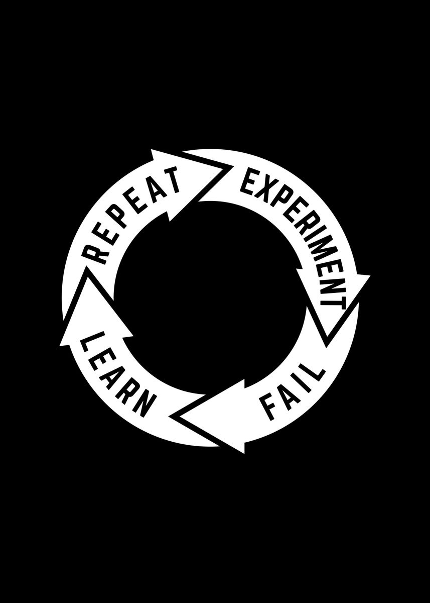'Learn Repeat Experience' Poster, picture, metal print, paint by ...