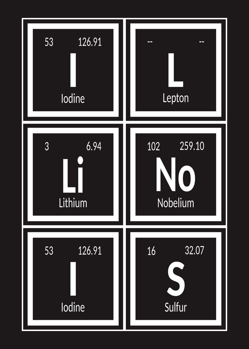 'Elements of Illinois' Poster by Maozva | Displate