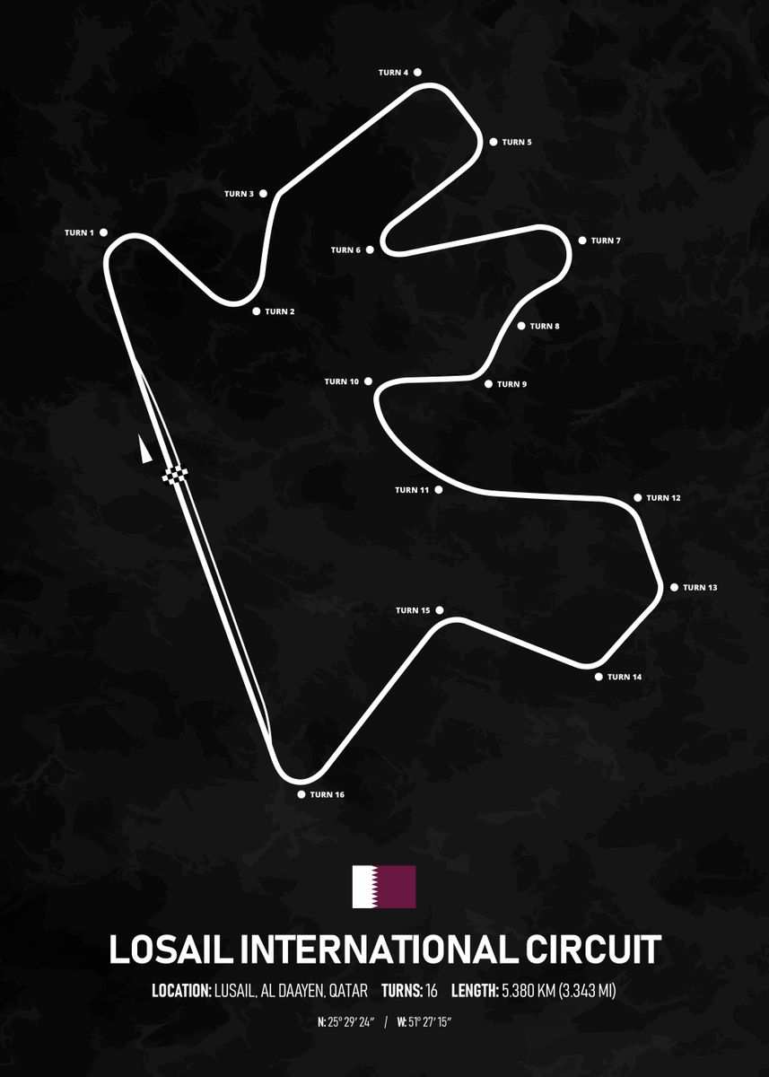 'Losail Qatar Circuit' Poster, picture, metal print, paint by MVDZ ...