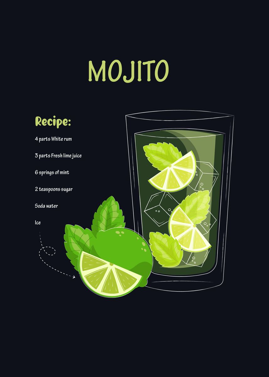 'bar menu' Poster by Biopic Studio | Displate