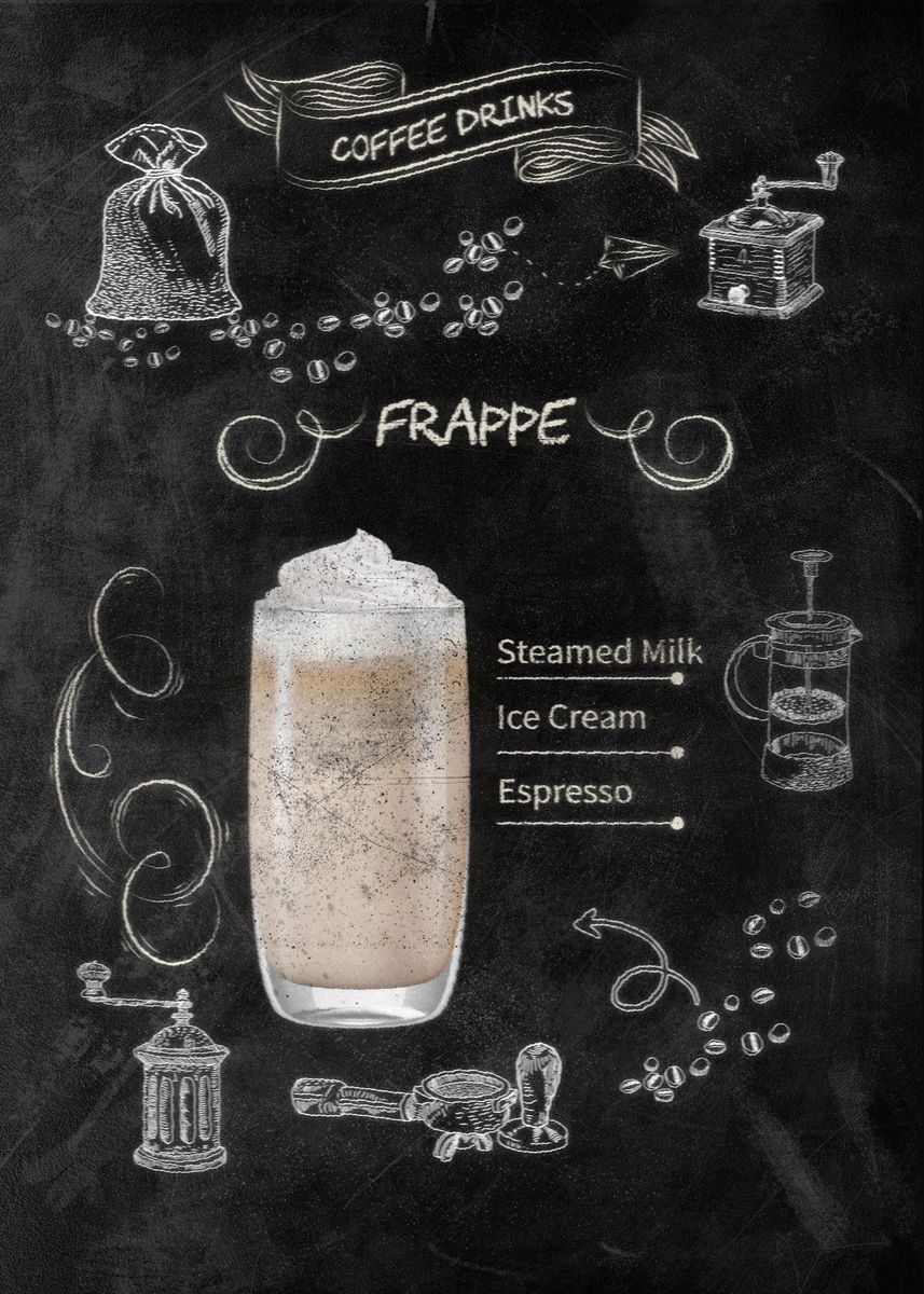 'Frappe' Poster by Audai | Displate