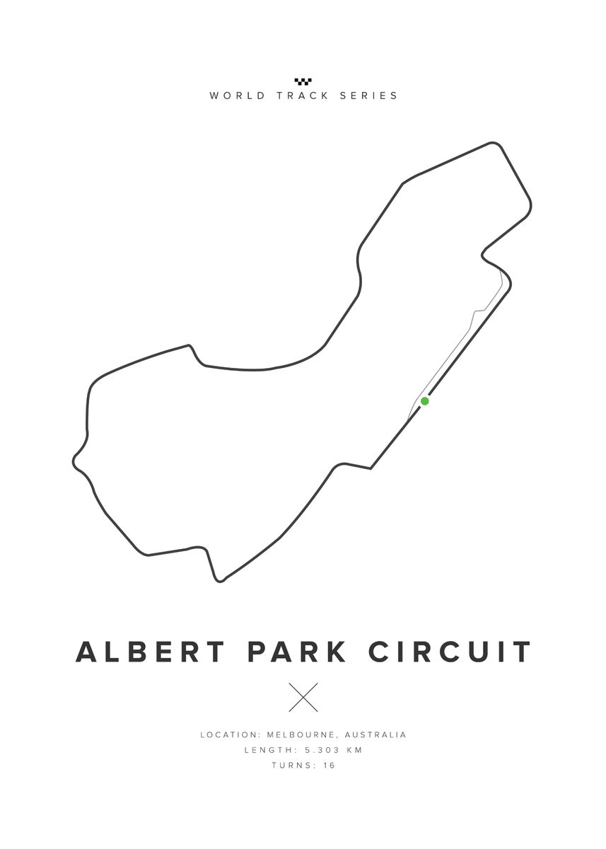 'Albert Park Circuit F1' Poster, picture, metal print, paint by Jakub ...