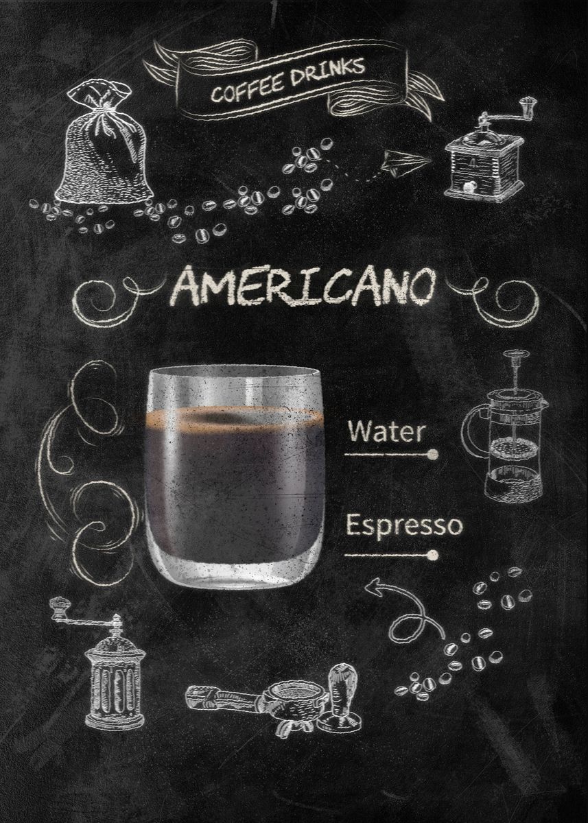 'Americano' Poster, picture, metal print, paint by Audai | Displate