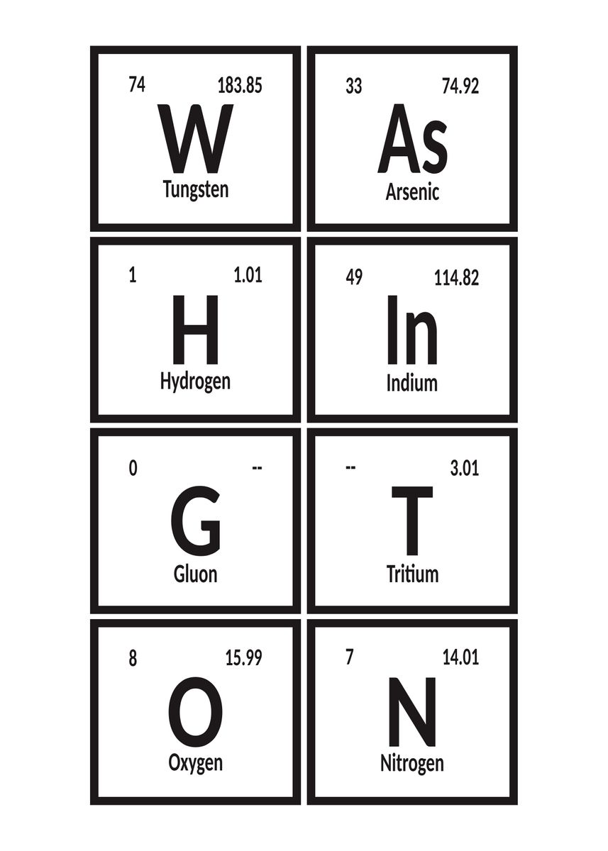 'Washington Elements' Poster, picture, metal print, paint by Maozva ...
