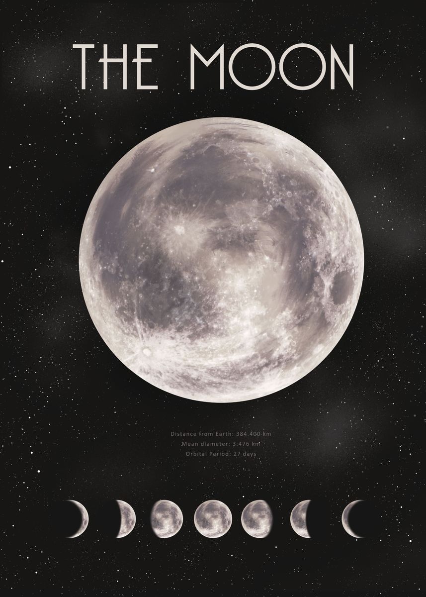 ' moon phases image space' Poster by MrTKBooker | Displate