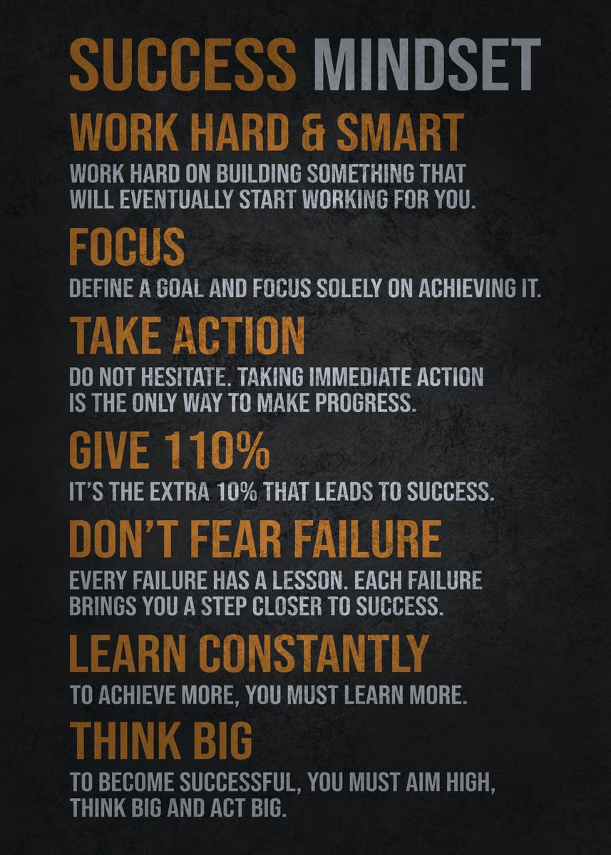 'Success Mindset' Poster, picture, metal print, paint by CHAN | Displate