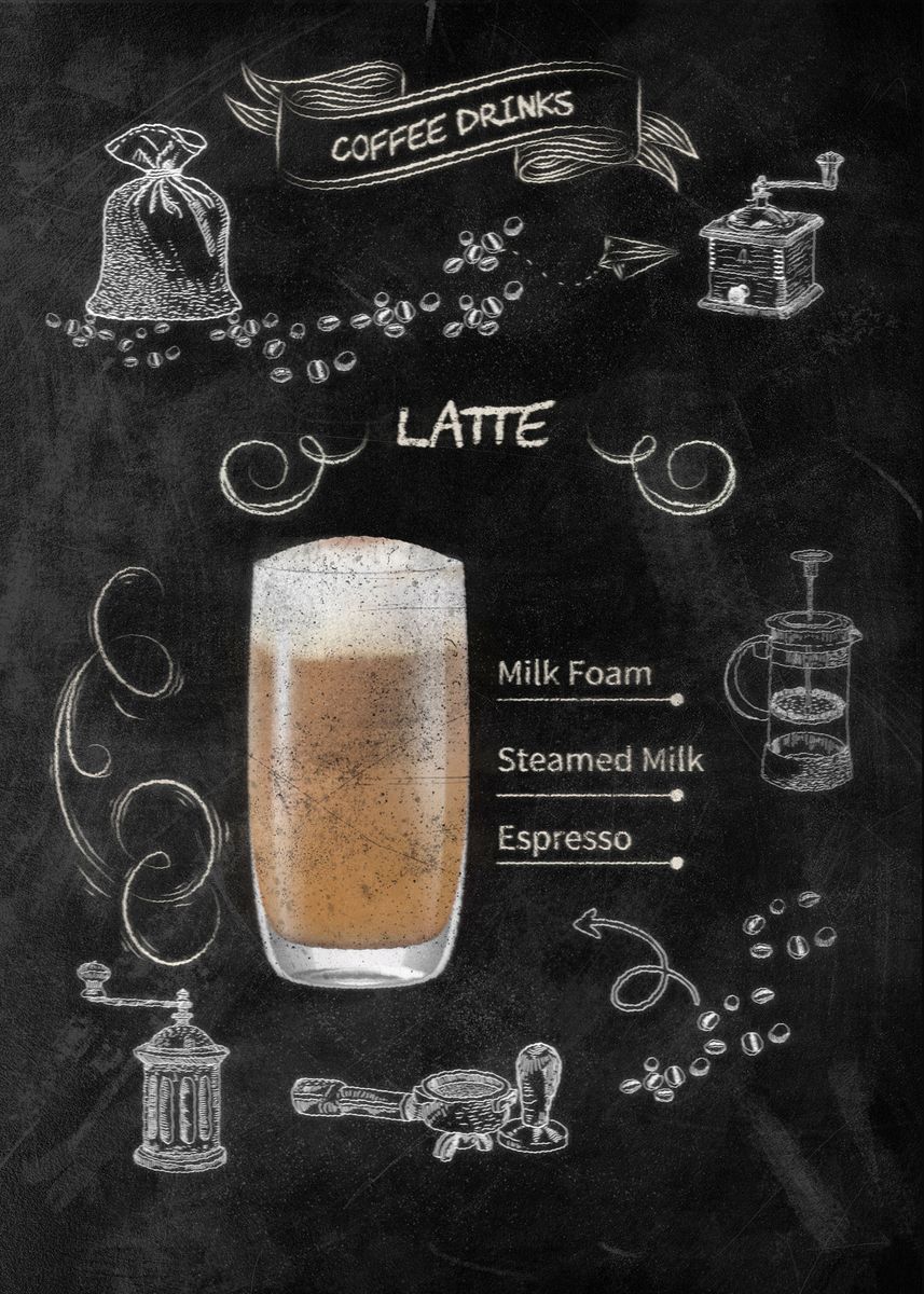 'Latte' Poster, picture, metal print, paint by Audai | Displate