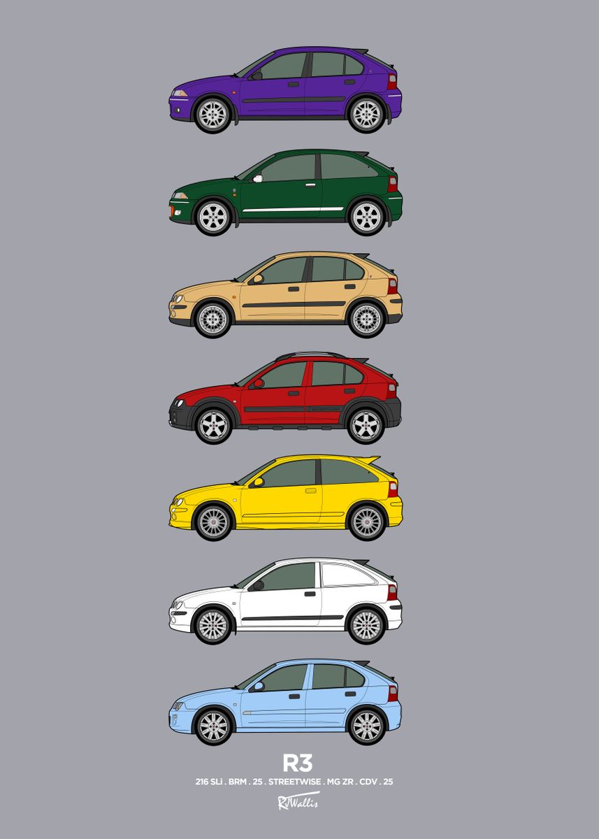 'R' Poster, picture, metal print, paint by Russell Wallis | Displate