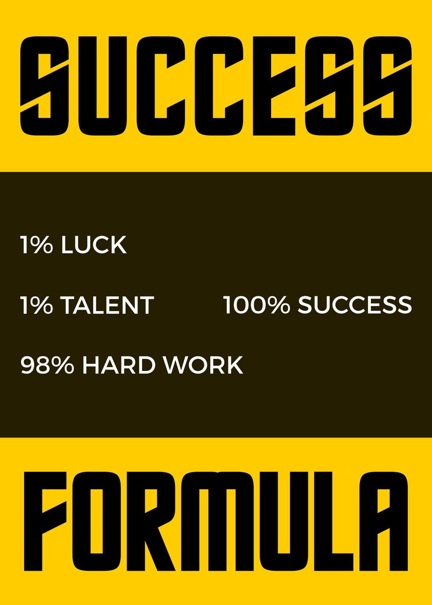 'Success Formula' Poster, picture, metal print, paint by tobirama senju ...