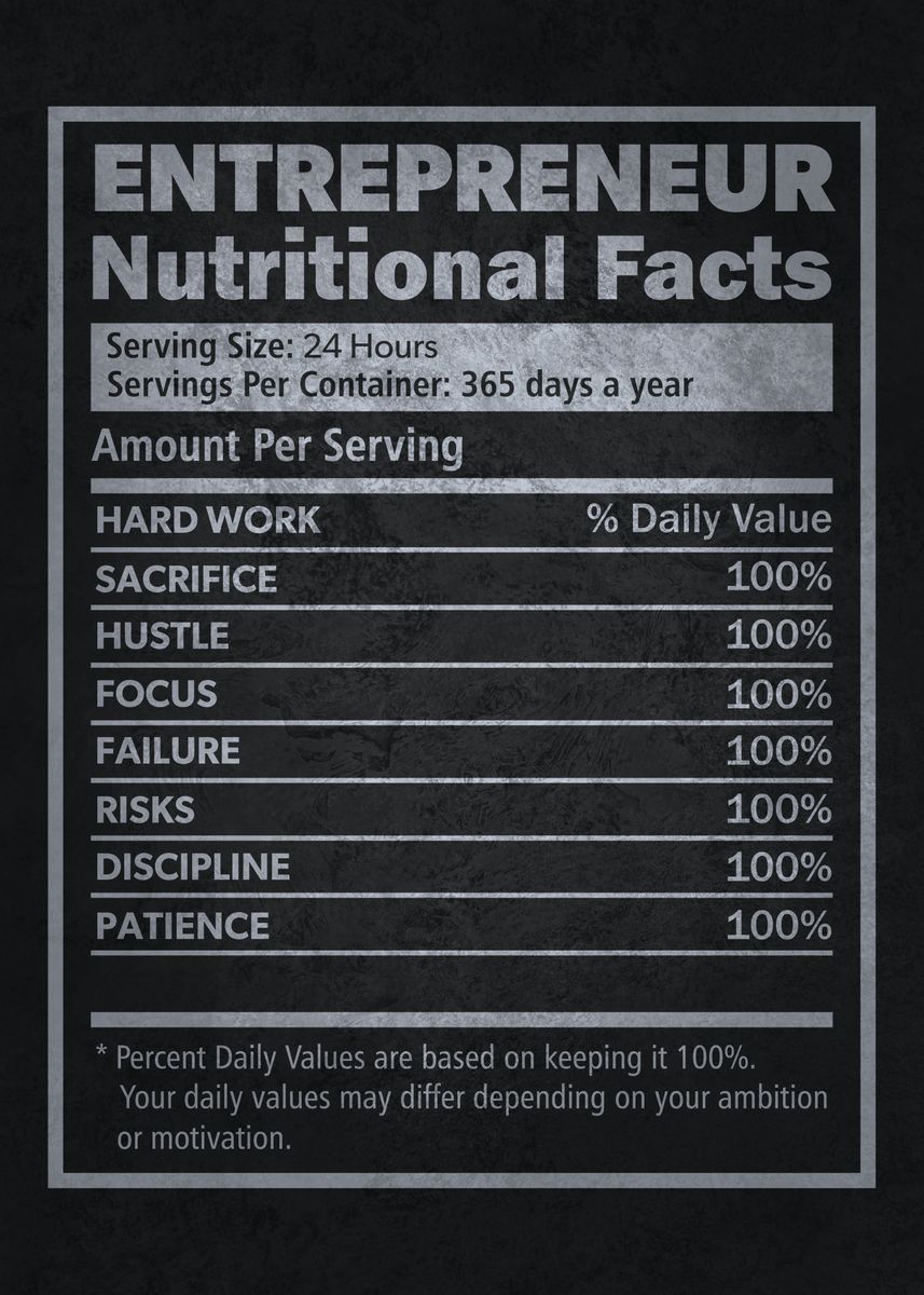 'Entrepreneur Label' Poster, picture, metal print, paint by CHAN | Displate