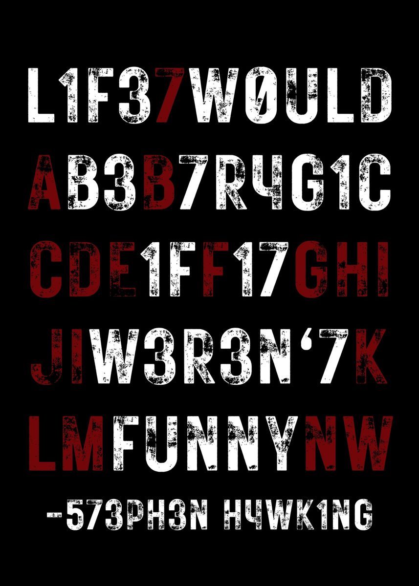 'Motivation Quotes' Poster, picture, metal print, paint by Nae | Displate