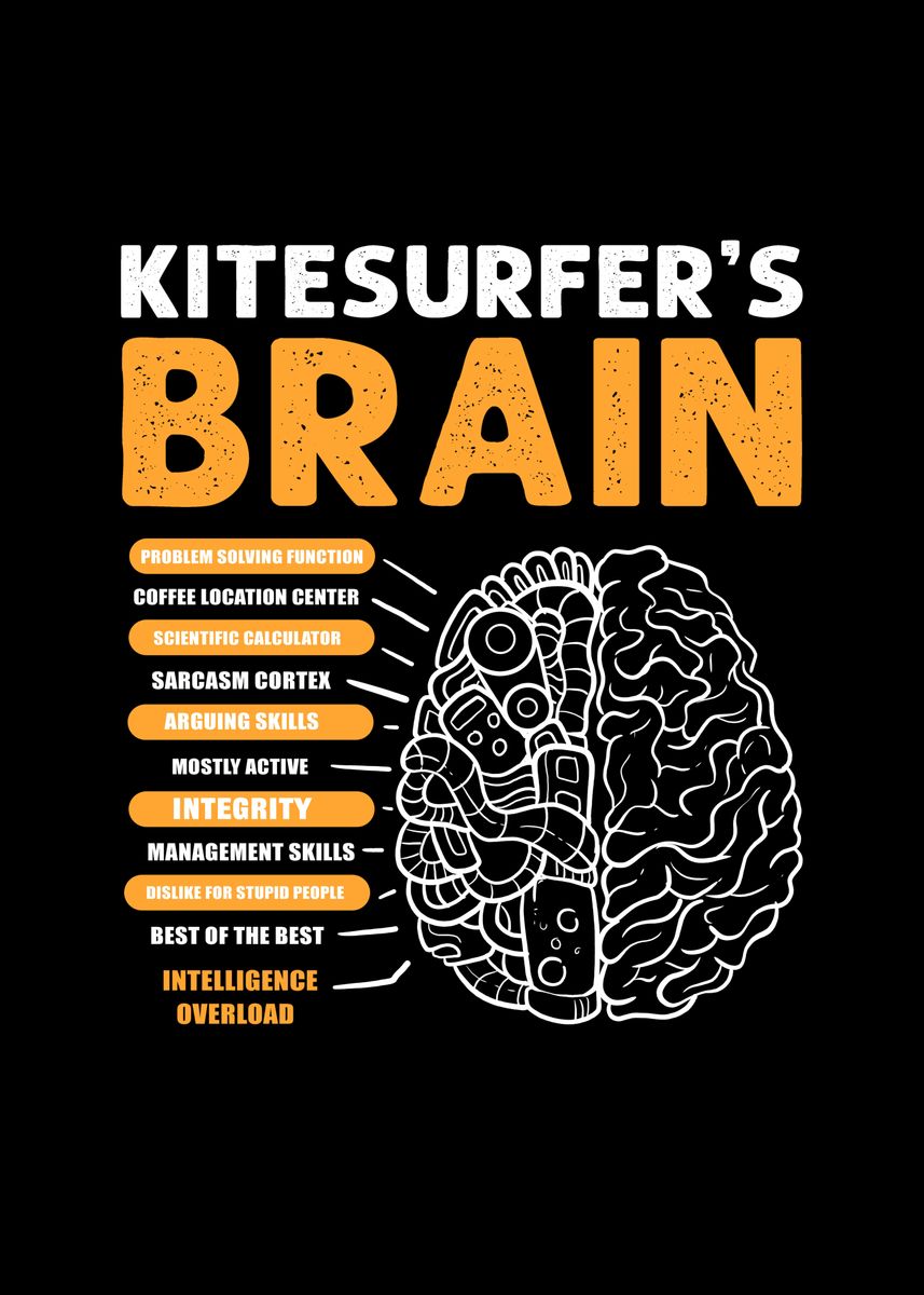 'Kitesurfers Brain For' Poster by Fabian El Matador | Displate