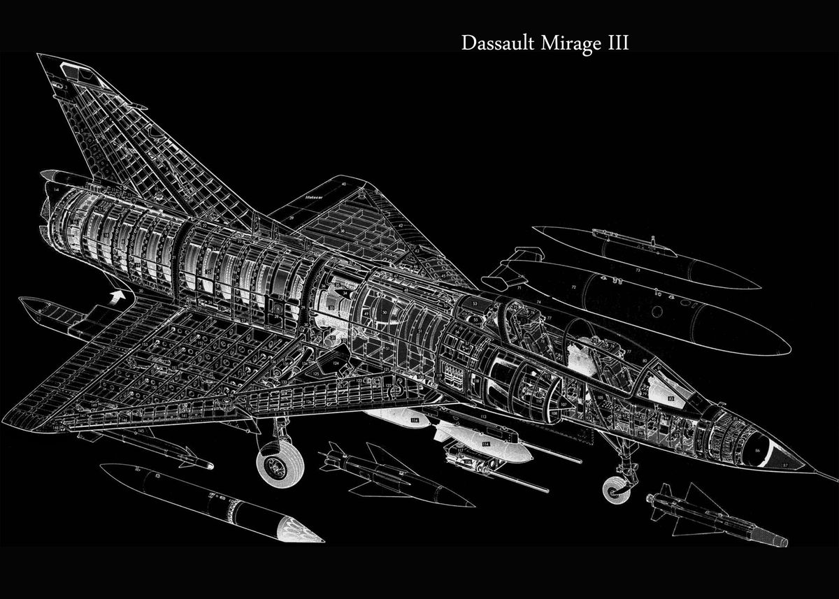 'Dassault Mirage III' Poster by Mod Yof | Displate