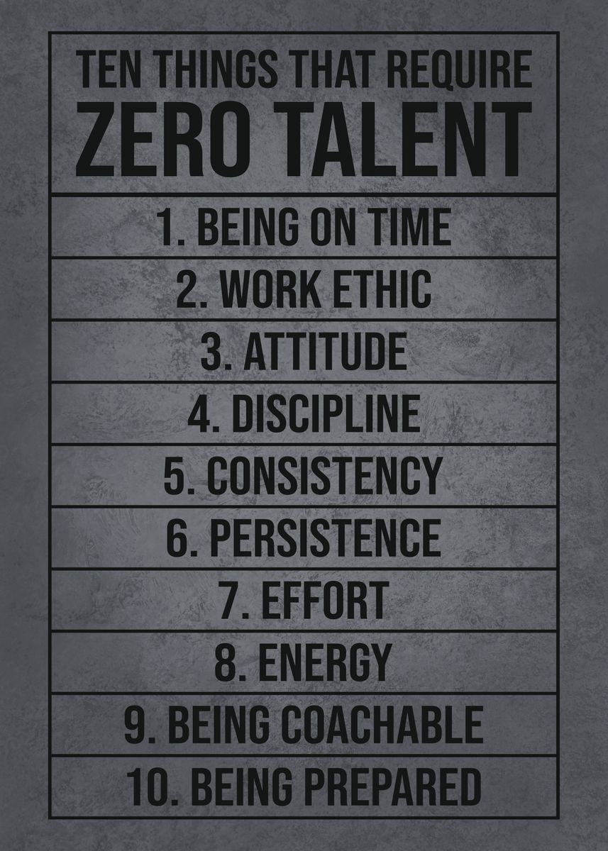 'Zero Talent Required' Poster, picture, metal print, paint by CHAN ...