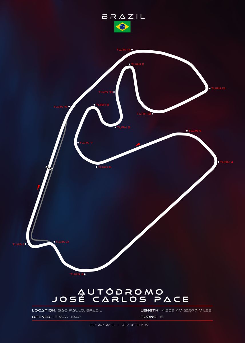 'Interlagos Circuit' Poster, picture, metal print, paint by ...