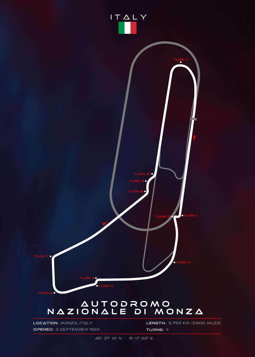 'Monza Circuit' Poster, picture, metal print, paint by DesignerMind ...