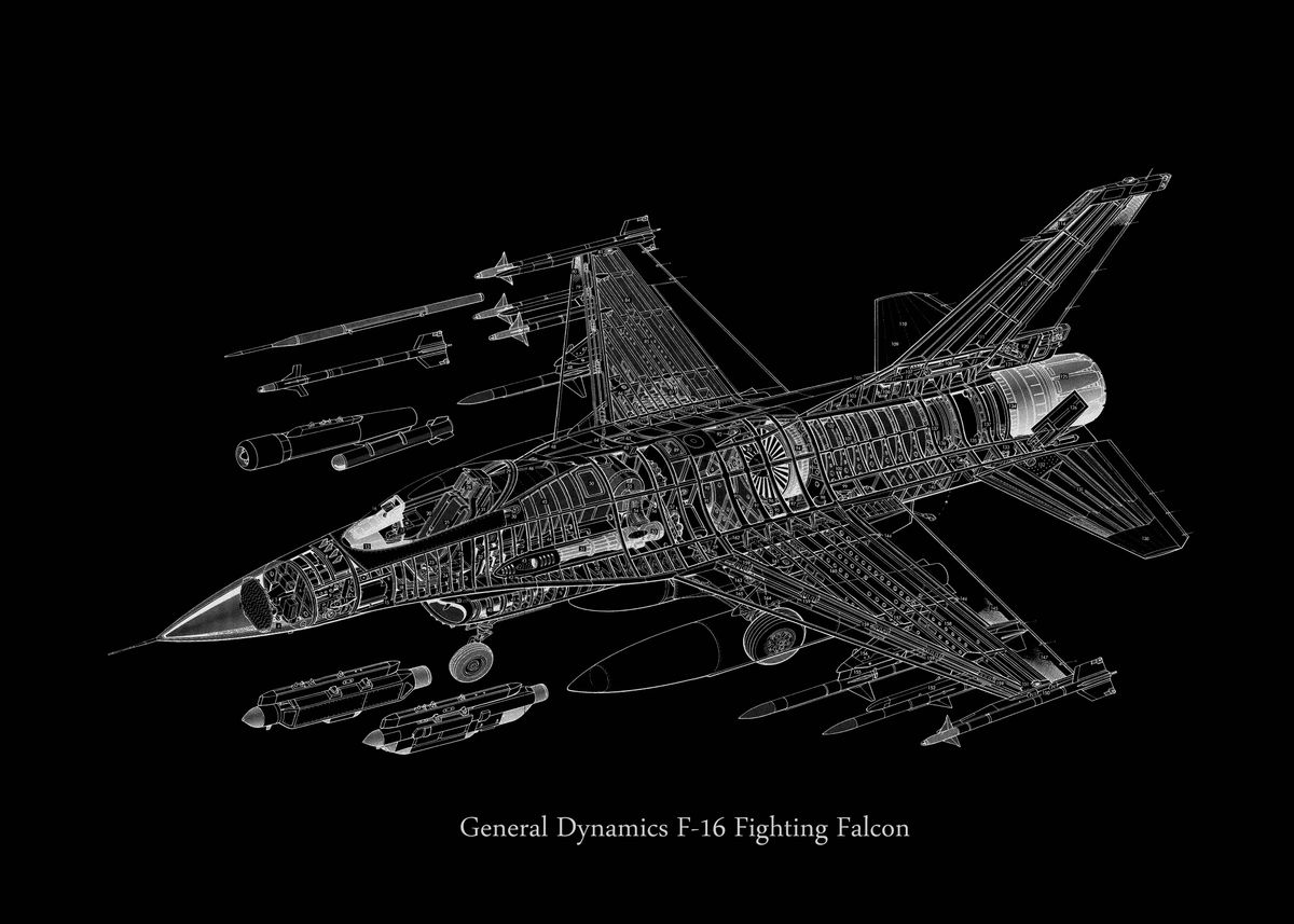 'General Dynamics F16 Fight' Poster by Retal | Displate