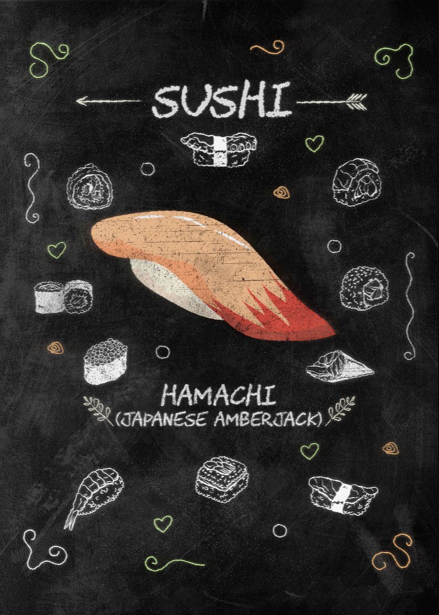 'Hamachi Japanese Amberjack' Poster, picture, metal print, paint by ...