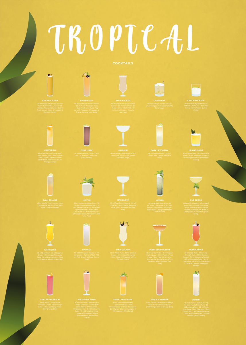 'Tropical Cocktails' Poster, picture, metal print, paint by aio | Displate