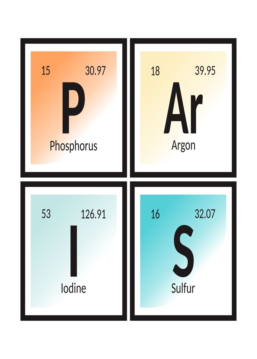 'Paris Elements' Poster, picture, metal print, paint by Maozva | Displate