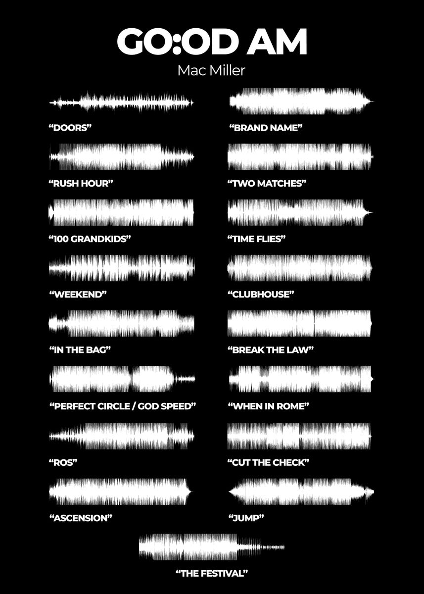 'Good Am Mac Miller' Poster by Conceptual Photography | Displate