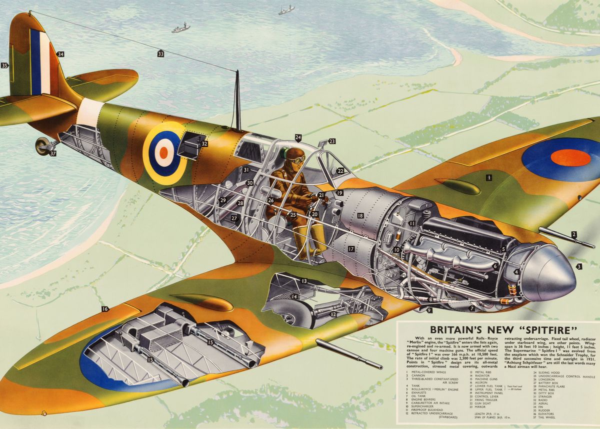 'WWII Spitfire' Poster by Tim | Displate