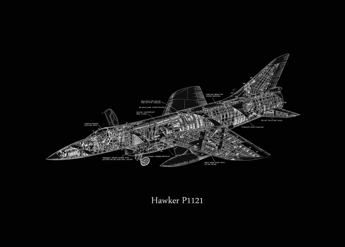 'Hawker P1121' Poster by gamer | Displate