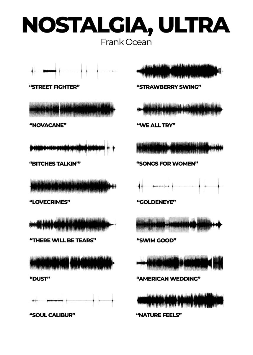 'Nostalgia Ultra' Poster, picture, metal print, paint by Conceptual ...