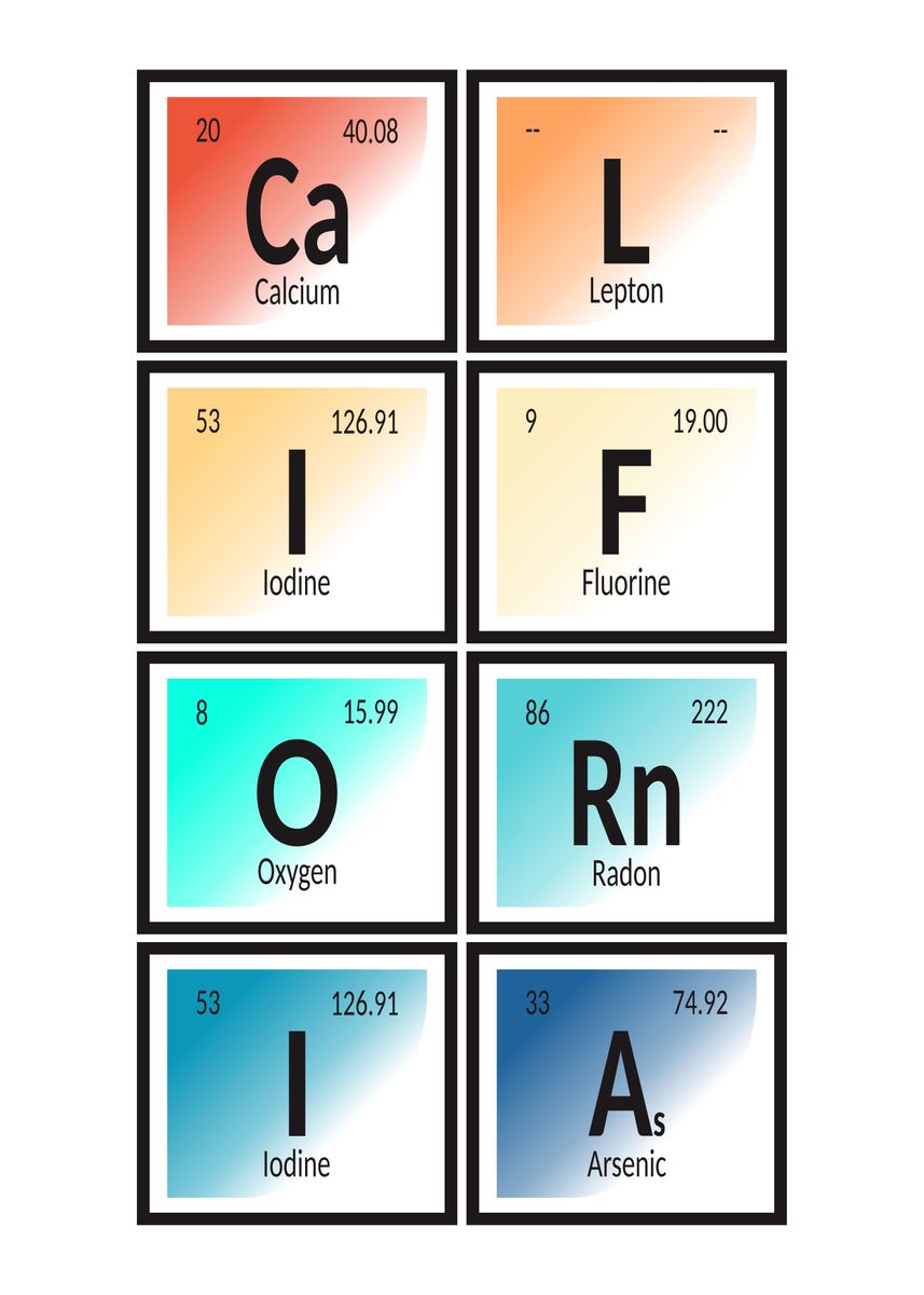 'Elements of California' Poster, picture, metal print, paint by Maozva ...