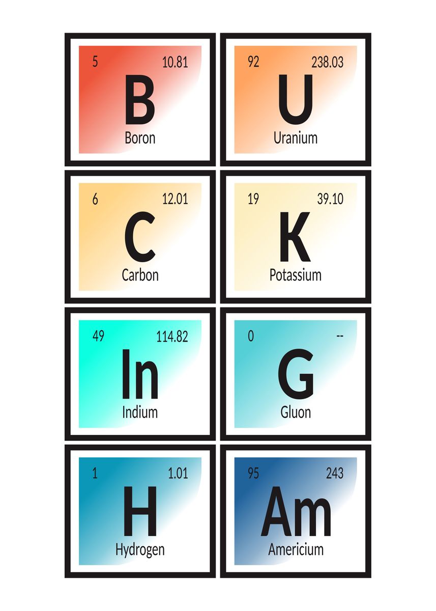 'Buckingham Elements' Poster, picture, metal print, paint by Maozva ...