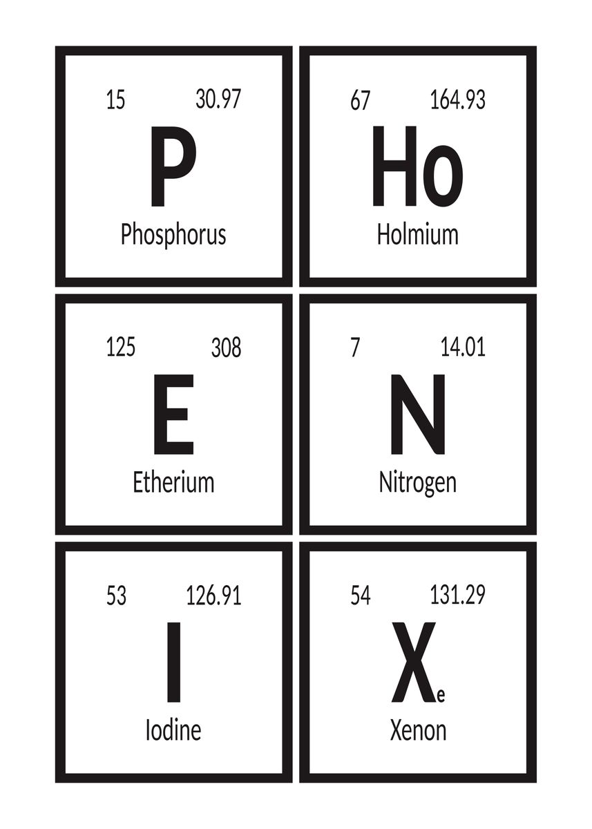 'Phoenix Element' Poster by Maozva | Displate